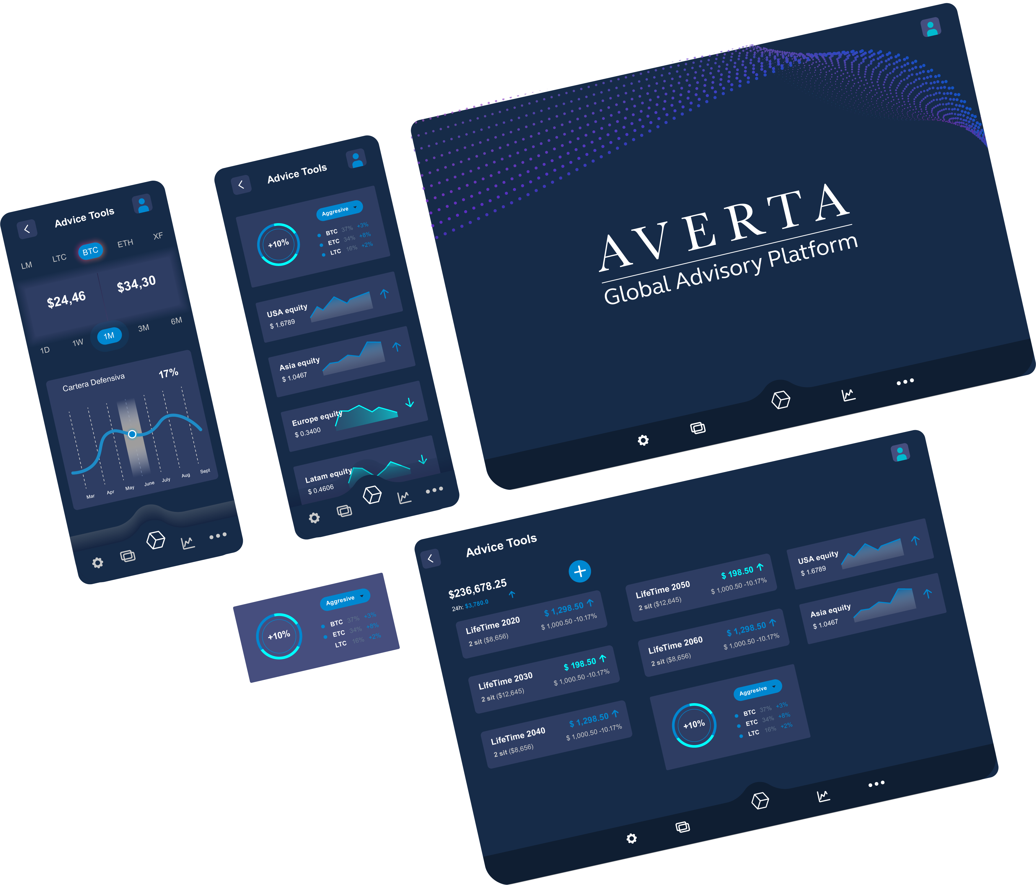 Averta | Principal